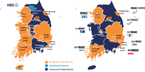 Deployments - ATSC : NextGen TV